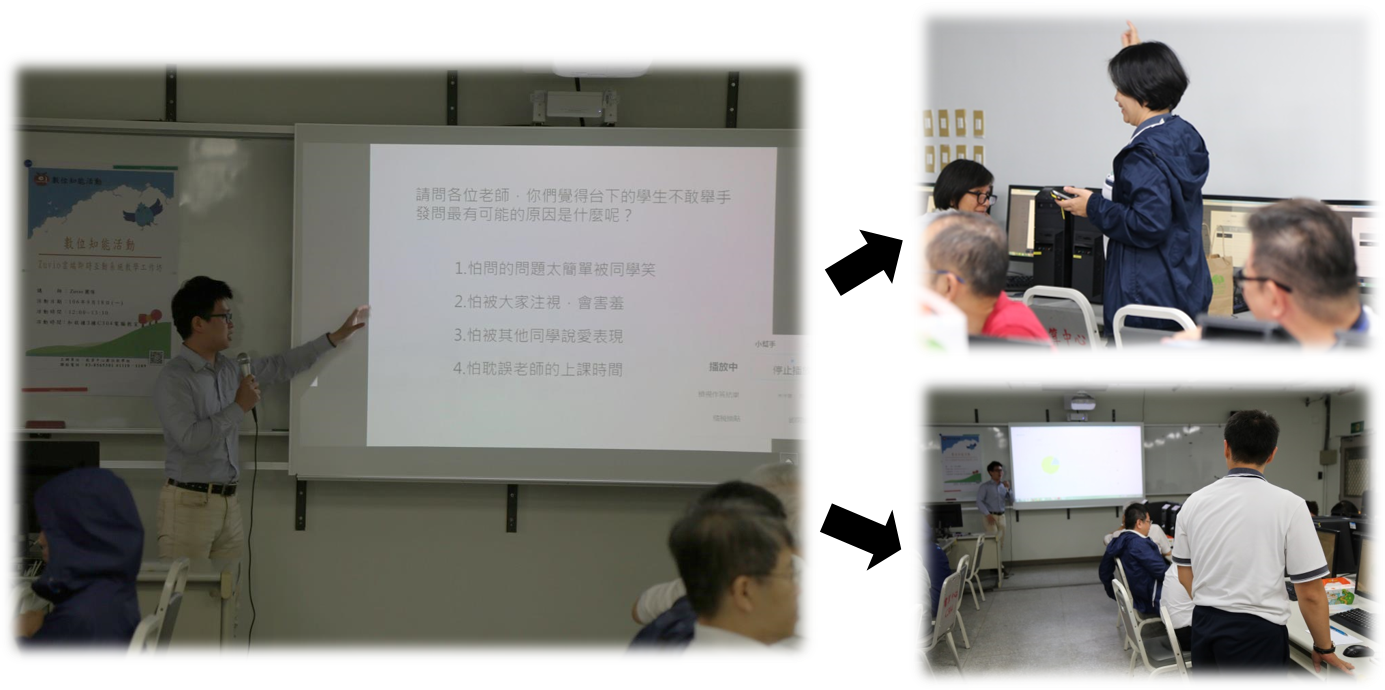 1060918 – Zuvio雲端即時互動系統教學工作坊 – elearning